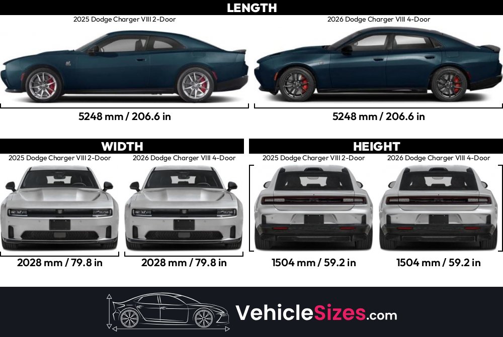 2025 Dodge Charger VIII 2-Door vs 2026 Dodge Charger VIII 4-Door ...