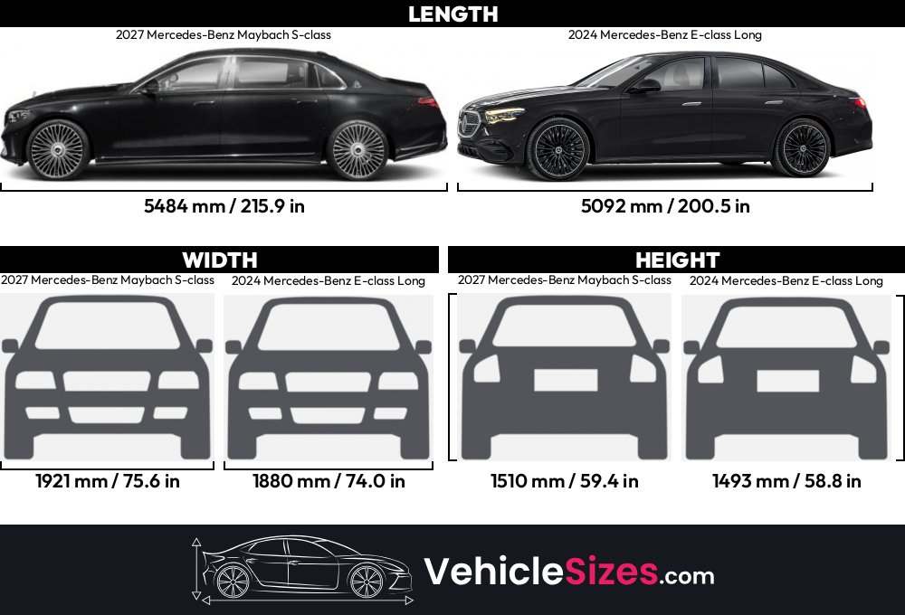 2027 Mercedes-Benz Maybach S-class vs 2024 Mercedes-Benz E-class Long ...