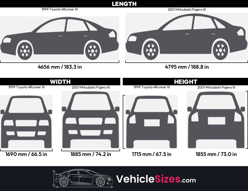 2001 Toyota 4runner Dimensions