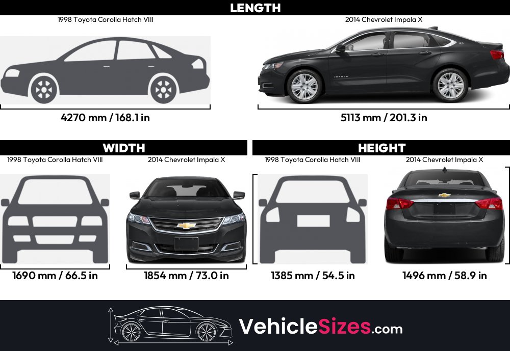 Sitemapcdatahttpswudinf Inetcomtire Size For 2014 Chevy Impala