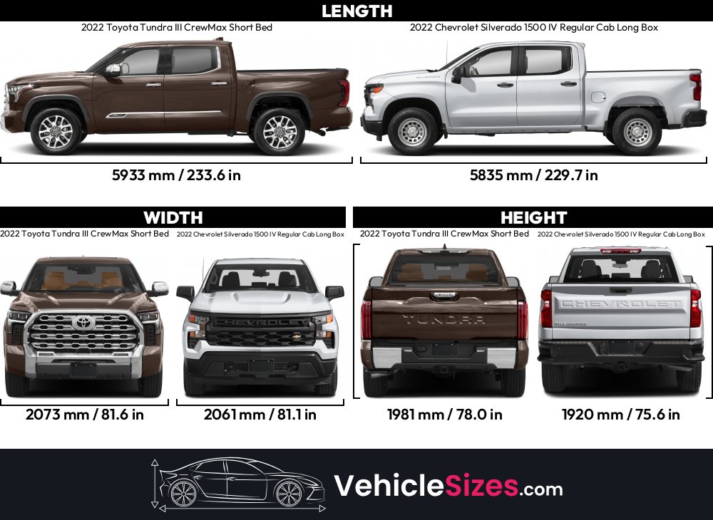 How Long Is Chevy Silverado