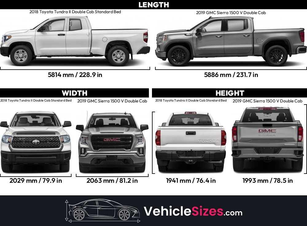 Tundra Double Cab Bed Dimensions