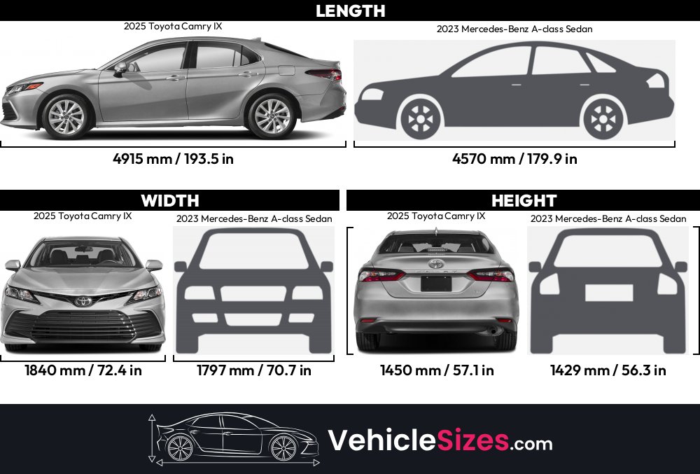 Sitemapcdatahttpswudinf Inetcomtire Size Toyota Camry 2000null
