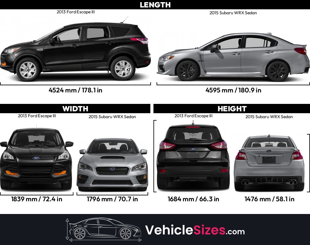 2013 Ford Escape Measurements