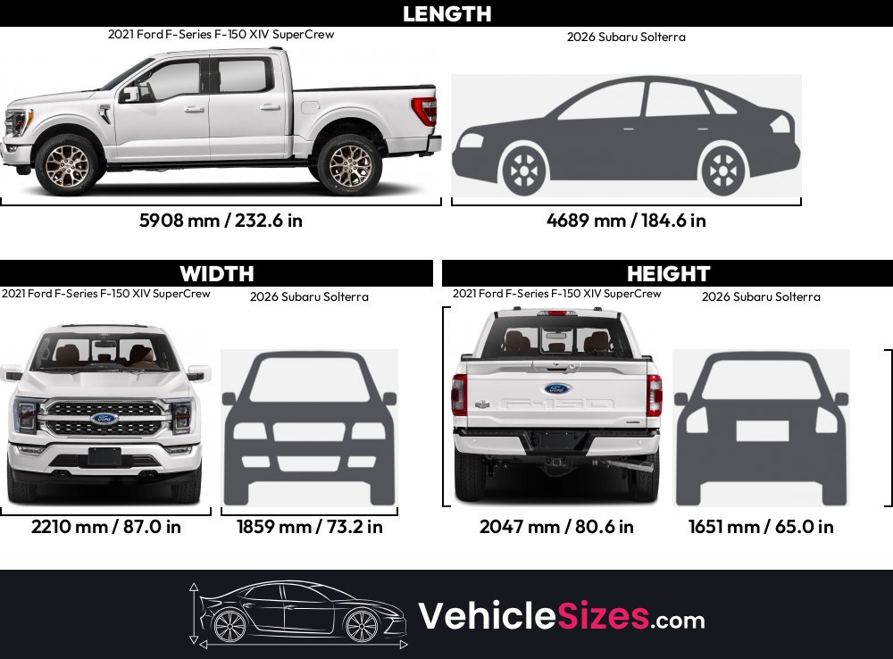 2021 Ford F-Series F-150 XIV SuperCrew vs 2026 Subaru Solterra ...