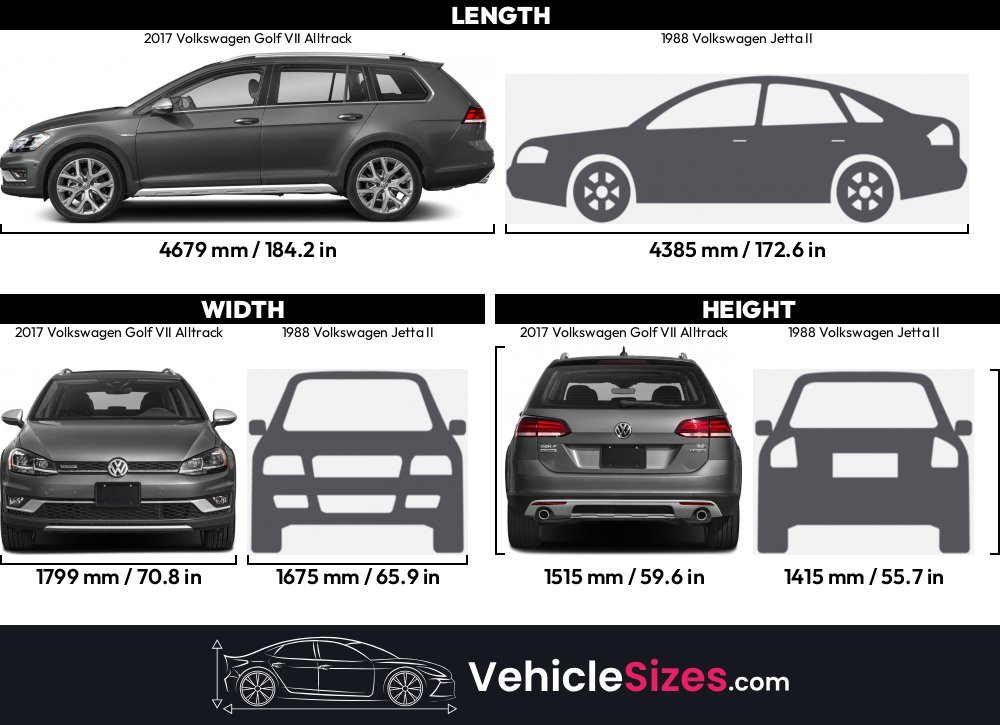 Sitemapcdatahttpsreininf Inetcomtire Size For 2012 Volkswagen Jetta