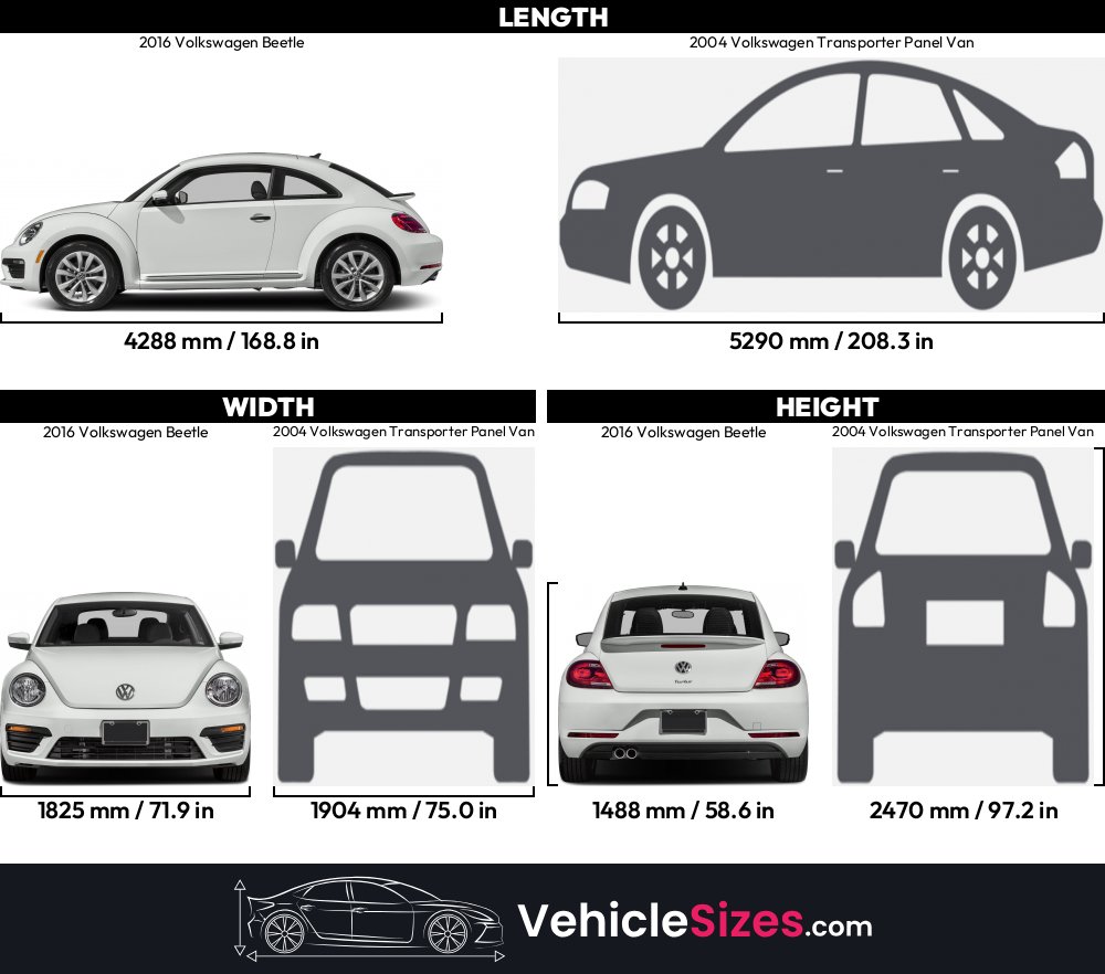 2016 Volkswagen Beetle vs 2004 Volkswagen Transporter Panel Van ...