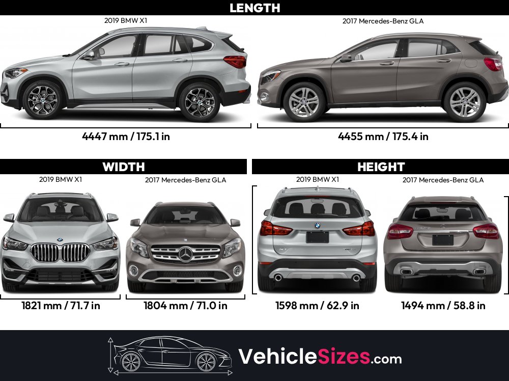 2017 Bmw X1 Dimensions