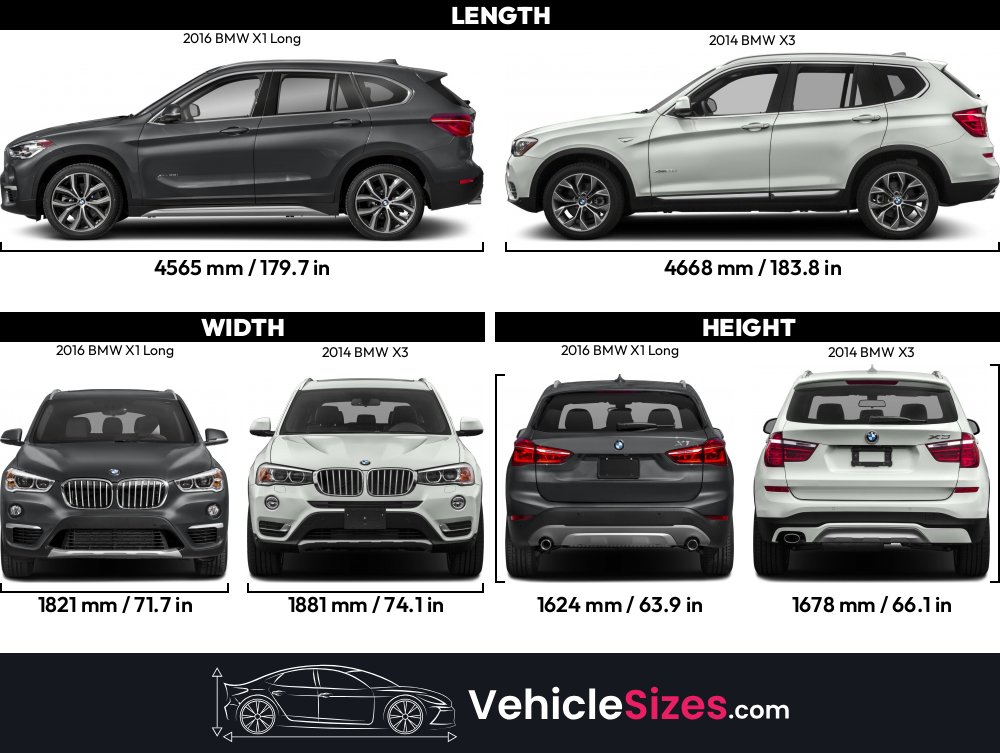 2016 BMW X1 vs 2014 BMW X3 Dimension Comparison
