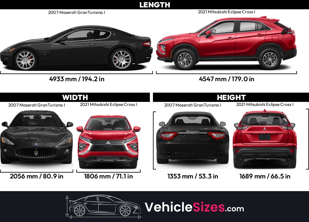 2007 Maserati GranTurismo I vs 2021 Mitsubishi Eclipse Cross I ...