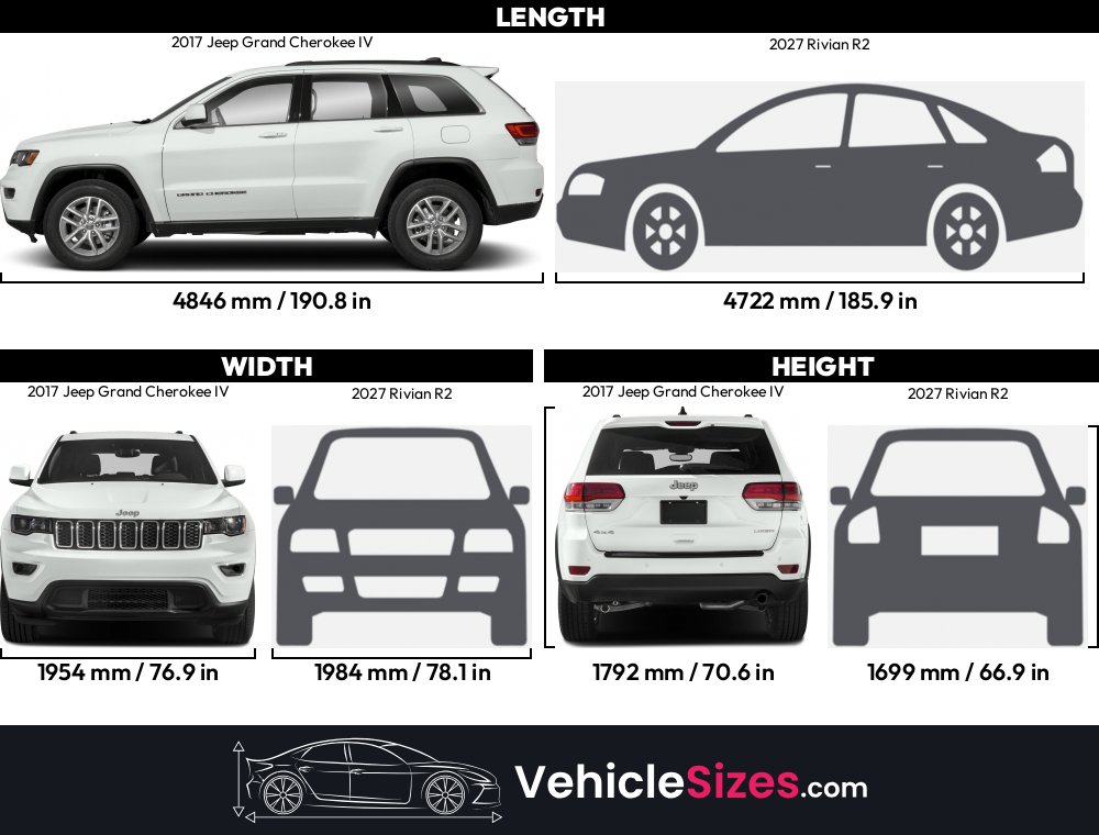 Sitemapcdatahttpswudinf Inetcomtire Size For 2016 Jeep Grand Cherokee