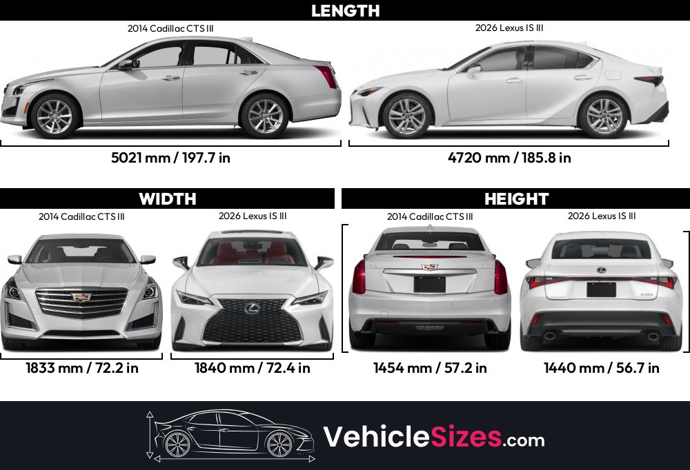 Sitemapcdatahttpcellcare1com2011 Cadillac Cts Dimensions