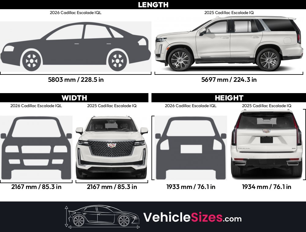 Cadillac Suv Models By Size