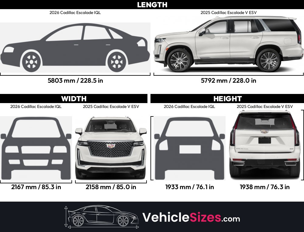 2026 Cadillac Escalade IQL vs 2025 Cadillac Escalade V ESV Dimension ...