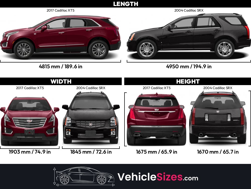 2017 Cadillac XT5 vs 2004 Cadillac SRX Dimension Comparison