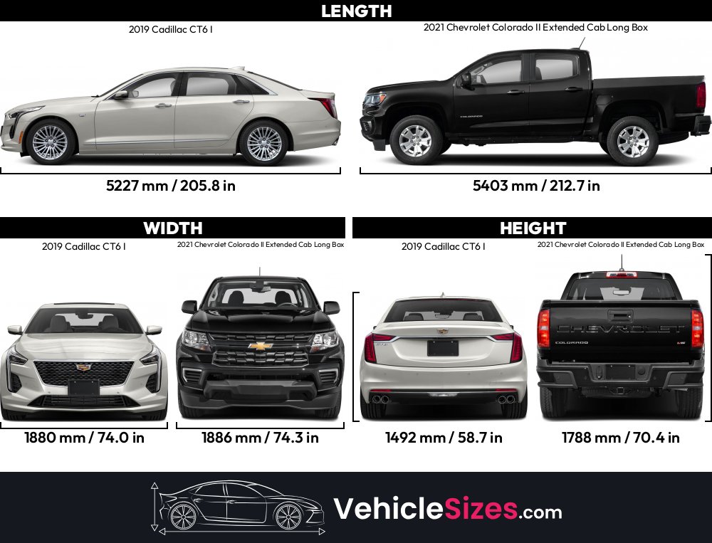 2019 Cadillac CT6 I vs 2021 Chevrolet Colorado II Extended Cab Long Box ...