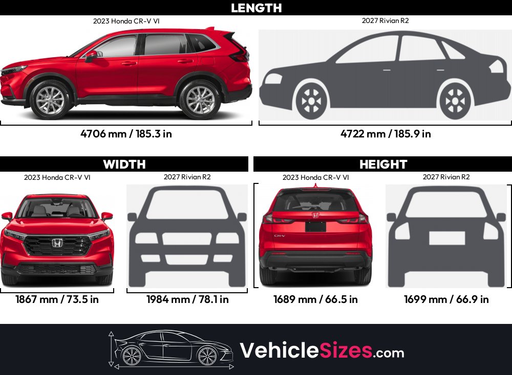 Sitemapcdatahttpsmai2dreferenzcomsubaru Models 2023 By Size