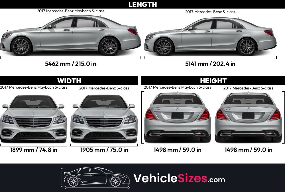 2017 Mercedes-Benz Maybach S-class vs 2017 Mercedes-Benz S-class ...