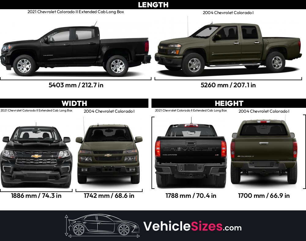 2021 Chevrolet Colorado II Extended Cab Long Box vs 2004 Chevrolet ...