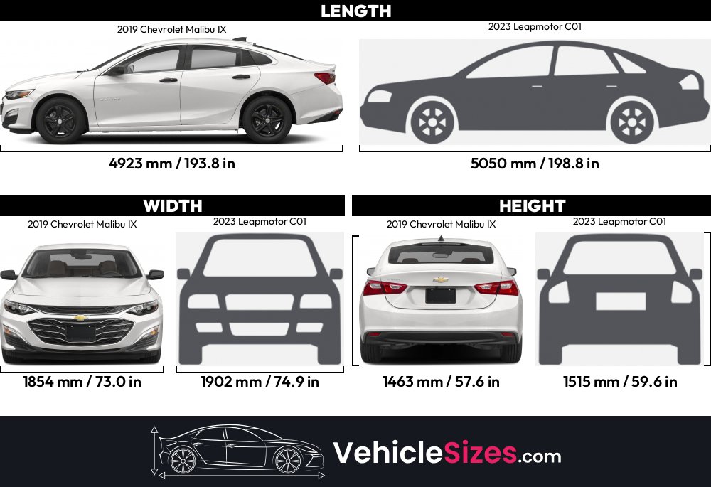 Size Of Chevy Malibu