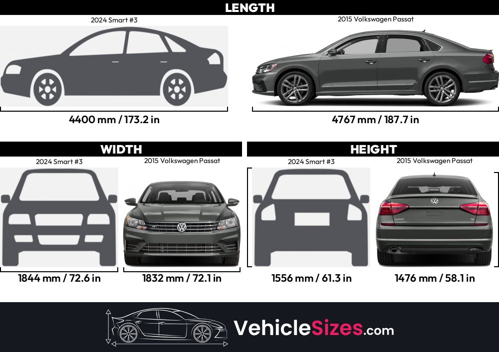 Sitemapcdatahttpswudinf Inetcomtire Size Vw Passat 2013null