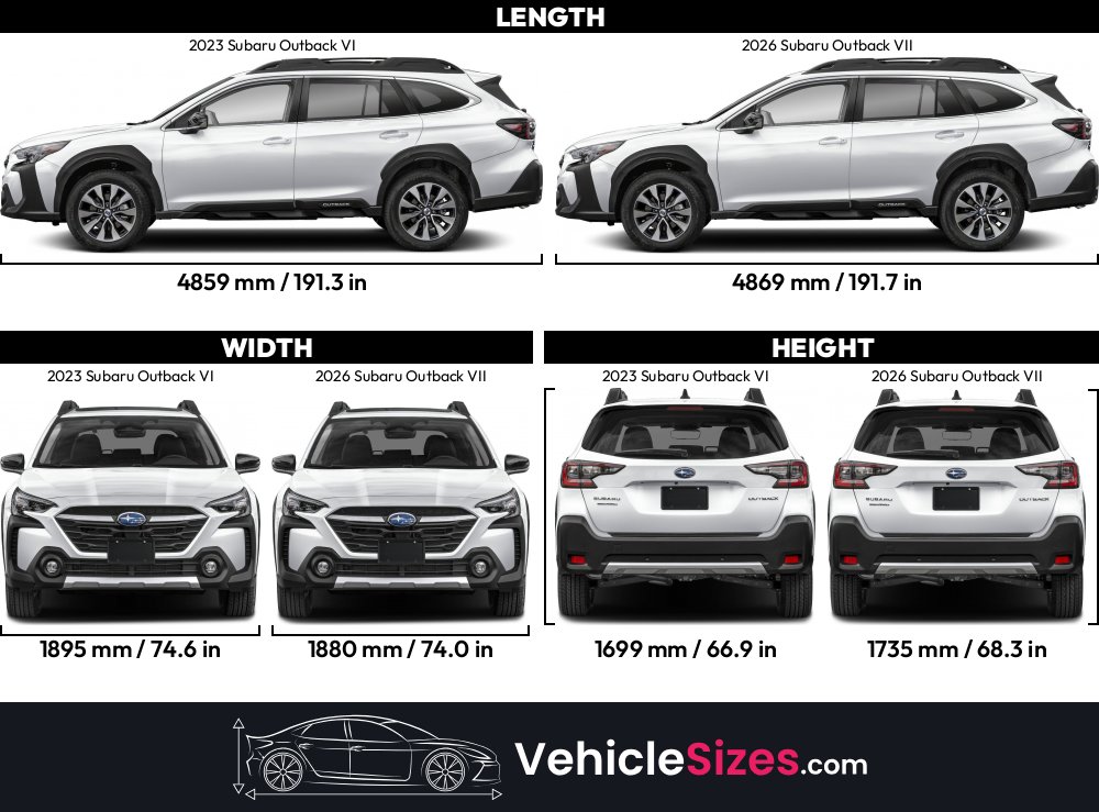 2023 Subaru Outback VI vs 2026 Subaru Outback VII Dimension Comparison